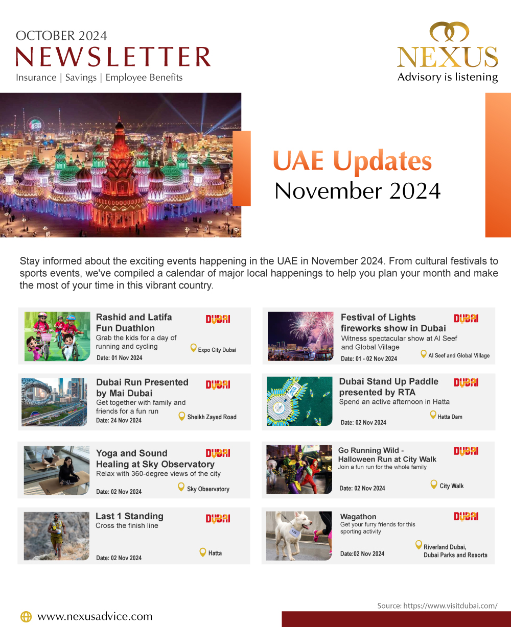 Nexus Newsletter |October 2024 | Health Insurance Renewal in the UAE ...